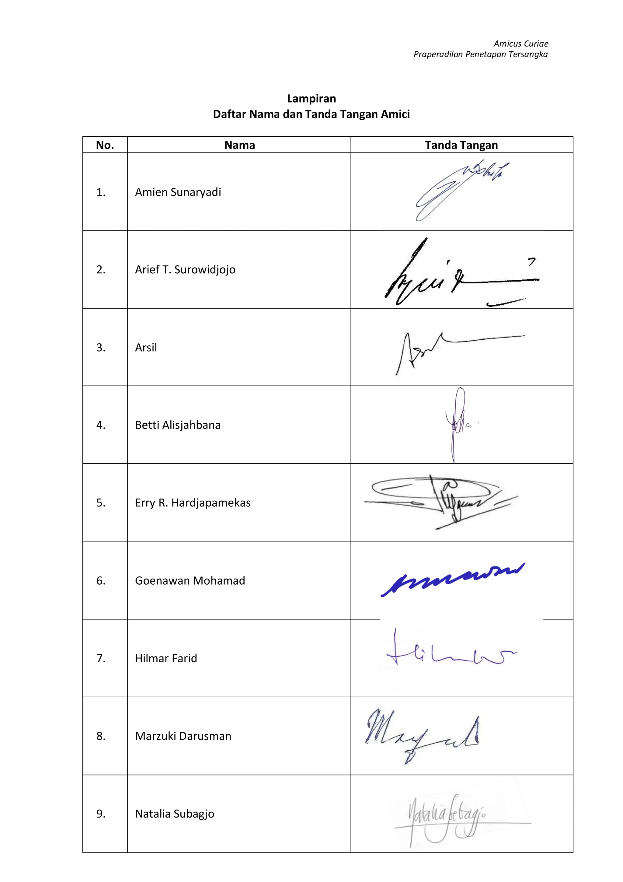 Amicus Curiae Praperadilan - e-Signed full.pdf