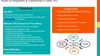 A Complete Guide to Understand SME IPO Trends | Amicus Growth Advisors ...