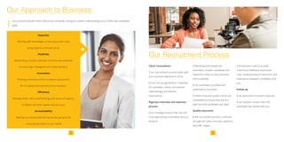 Amida Recruitment Client Brochure - UK | PDF