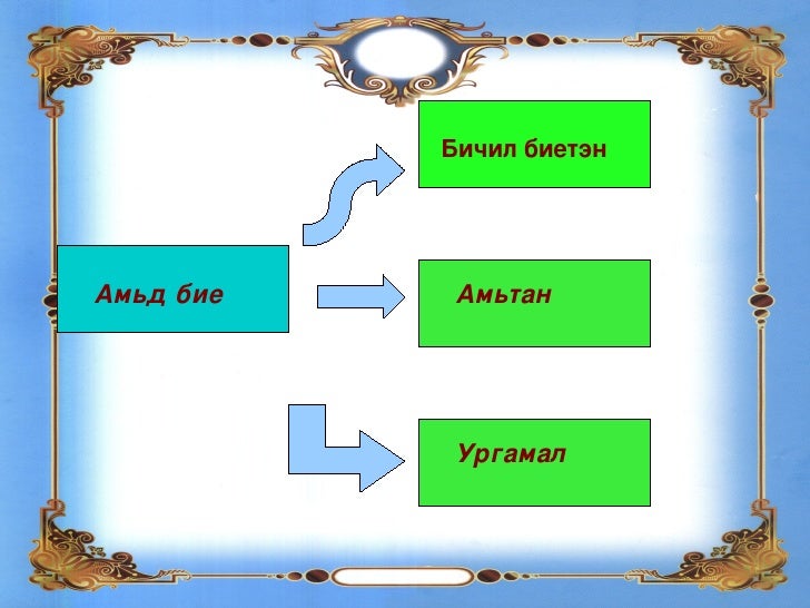 Amid Bie