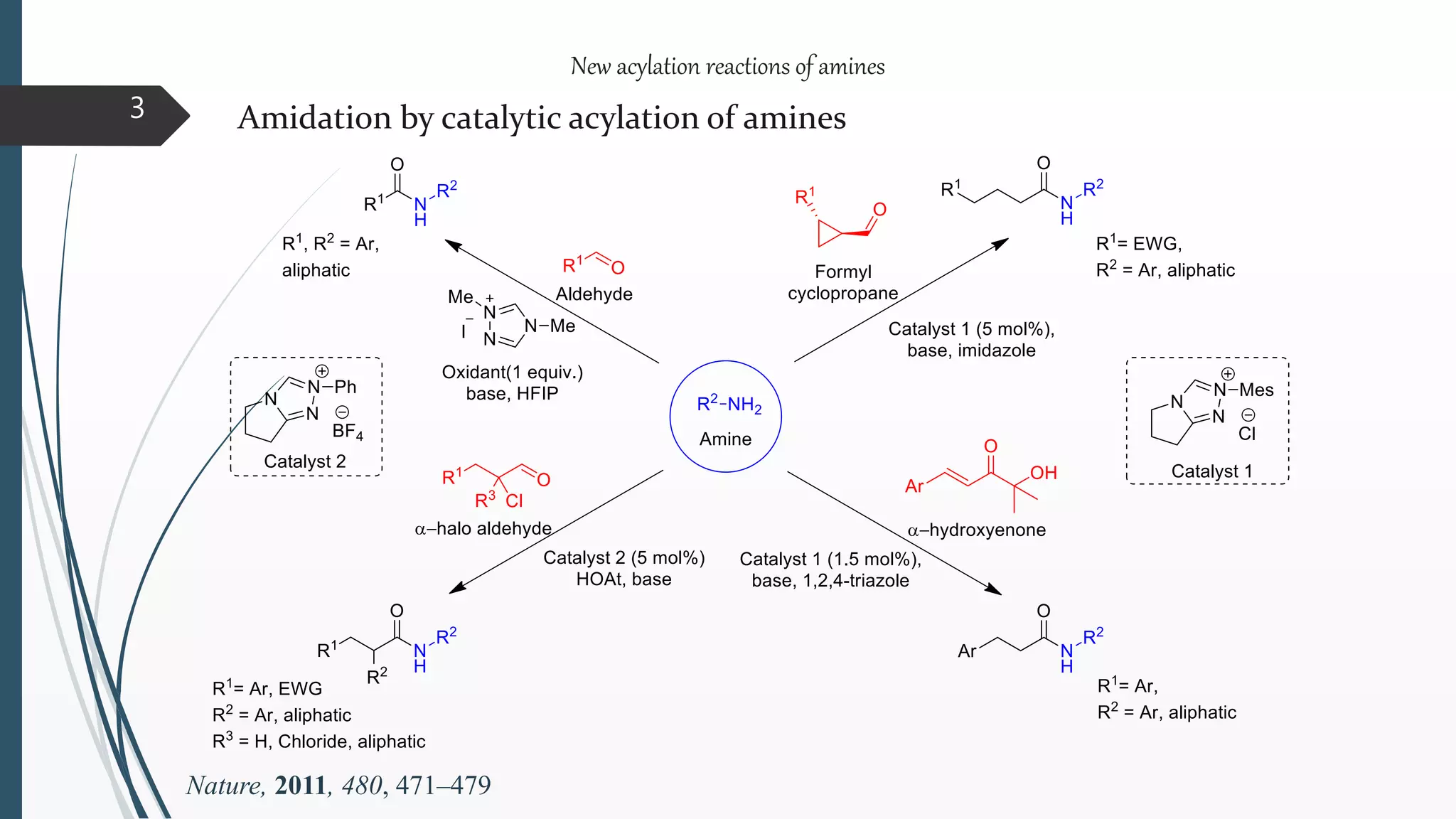 Amide bond formation | PPSX