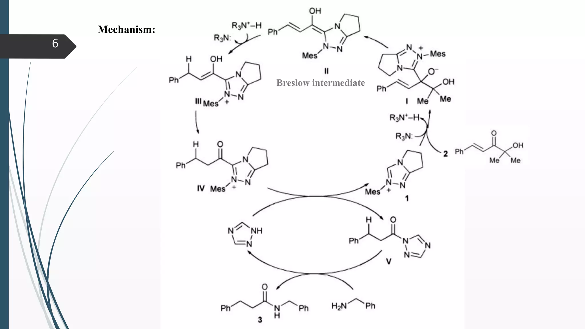 Amide bond formation | PPSX
