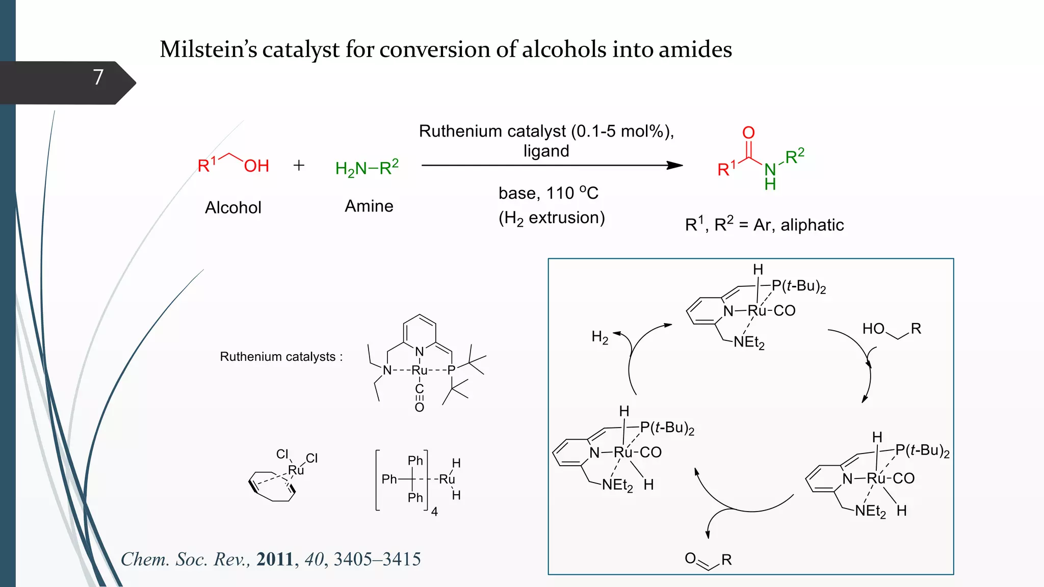 Amide bond formation | PPSX