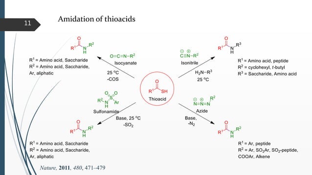 Amide bond formation | PPSX | Chemistry | Science