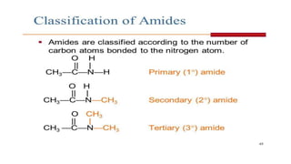 Amides.pptx