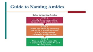 Amides.pptx