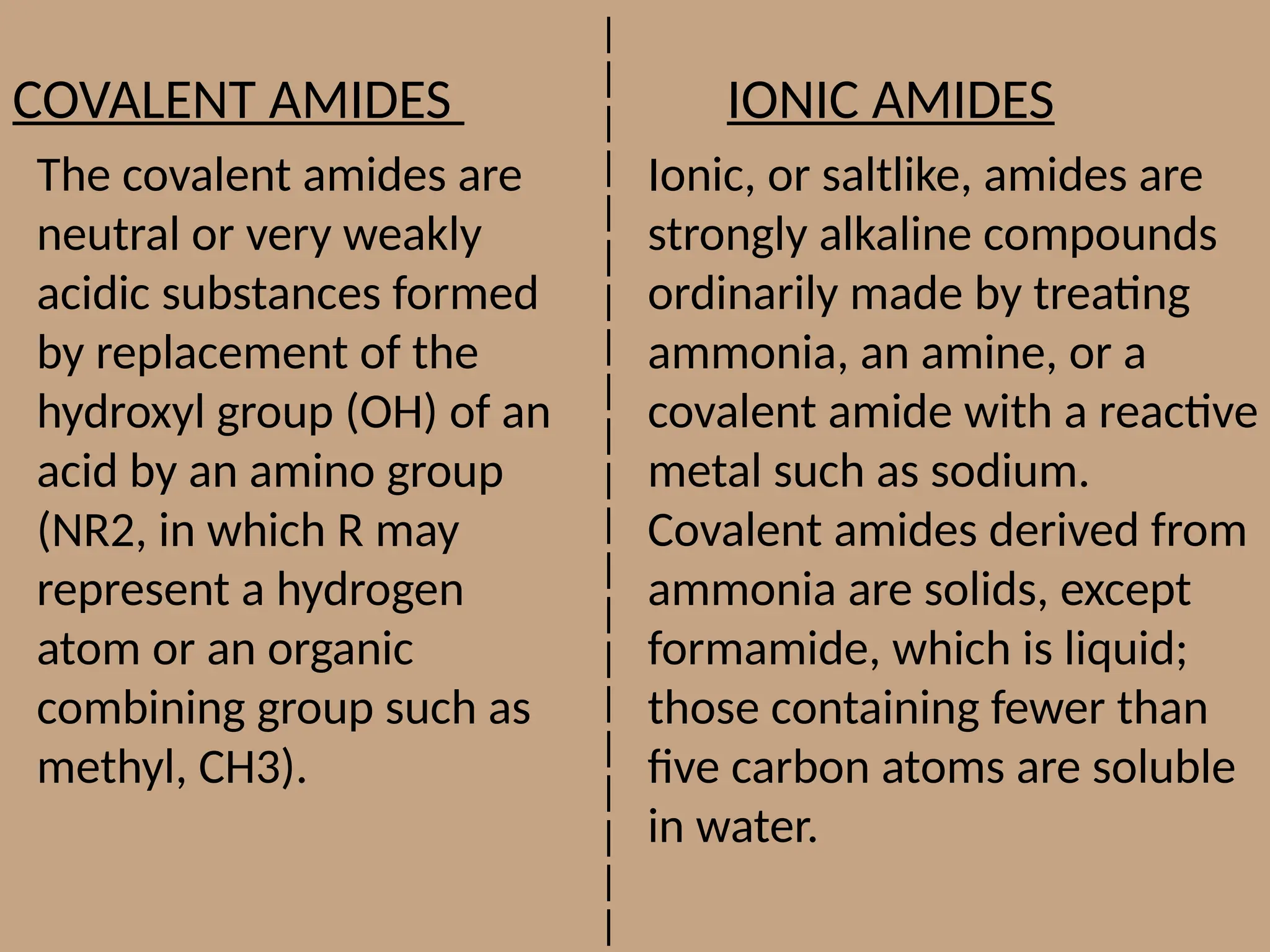 Introduction to Amides-Organic Chemistry.pptx