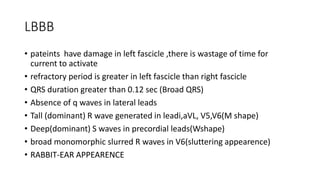 AMI DIAGNOSTICS IN CASE OF LBBB AND.pptx