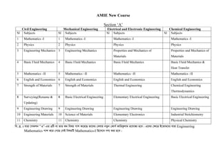 Amie new course | PDF