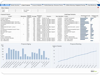 AMI example screen shots | PPT