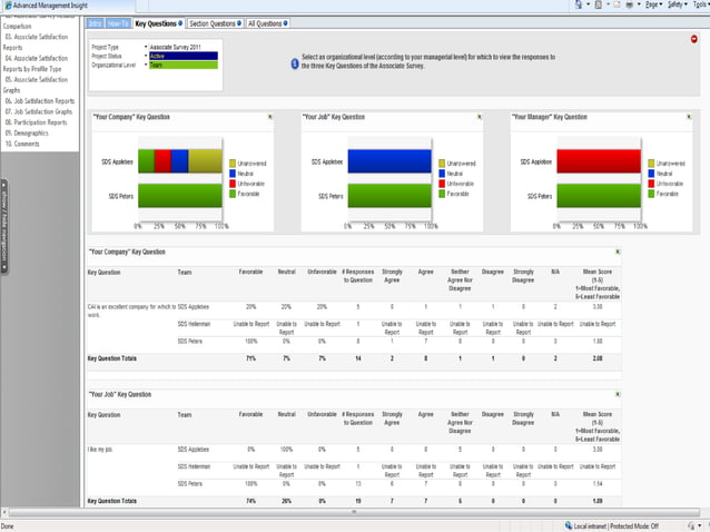 AMI example screen shots | PPT