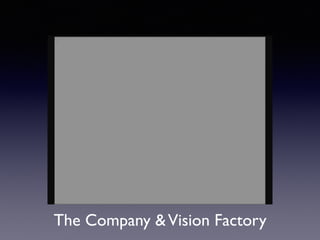 Amiga Cracktro Programming | PPT