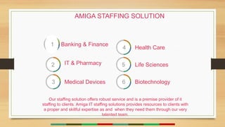 Amiga informatics1 | PDF