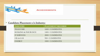 Amiga informatics1 | PDF