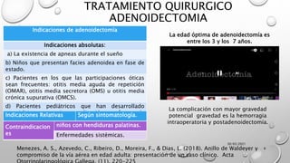 Adenoiditis y Amigdalitis. | PPTX