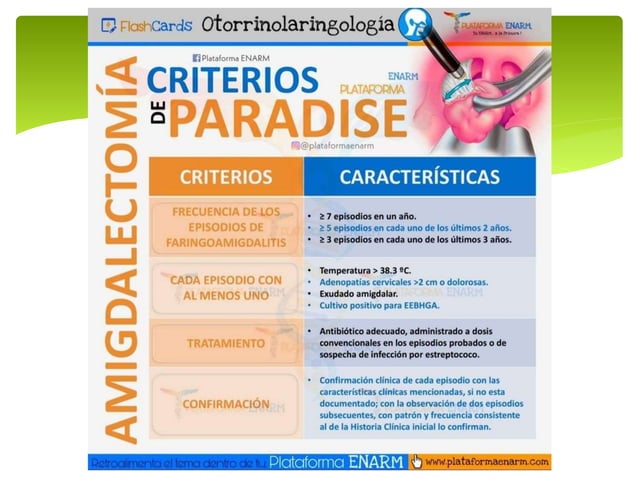 AMIGDALECTOMIA Y ADENOIDECTOMIA.pptx
