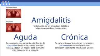 Amigdalitis aguda y cronica medicina.pptx