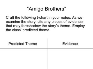 The Amigo Brothers | PPT