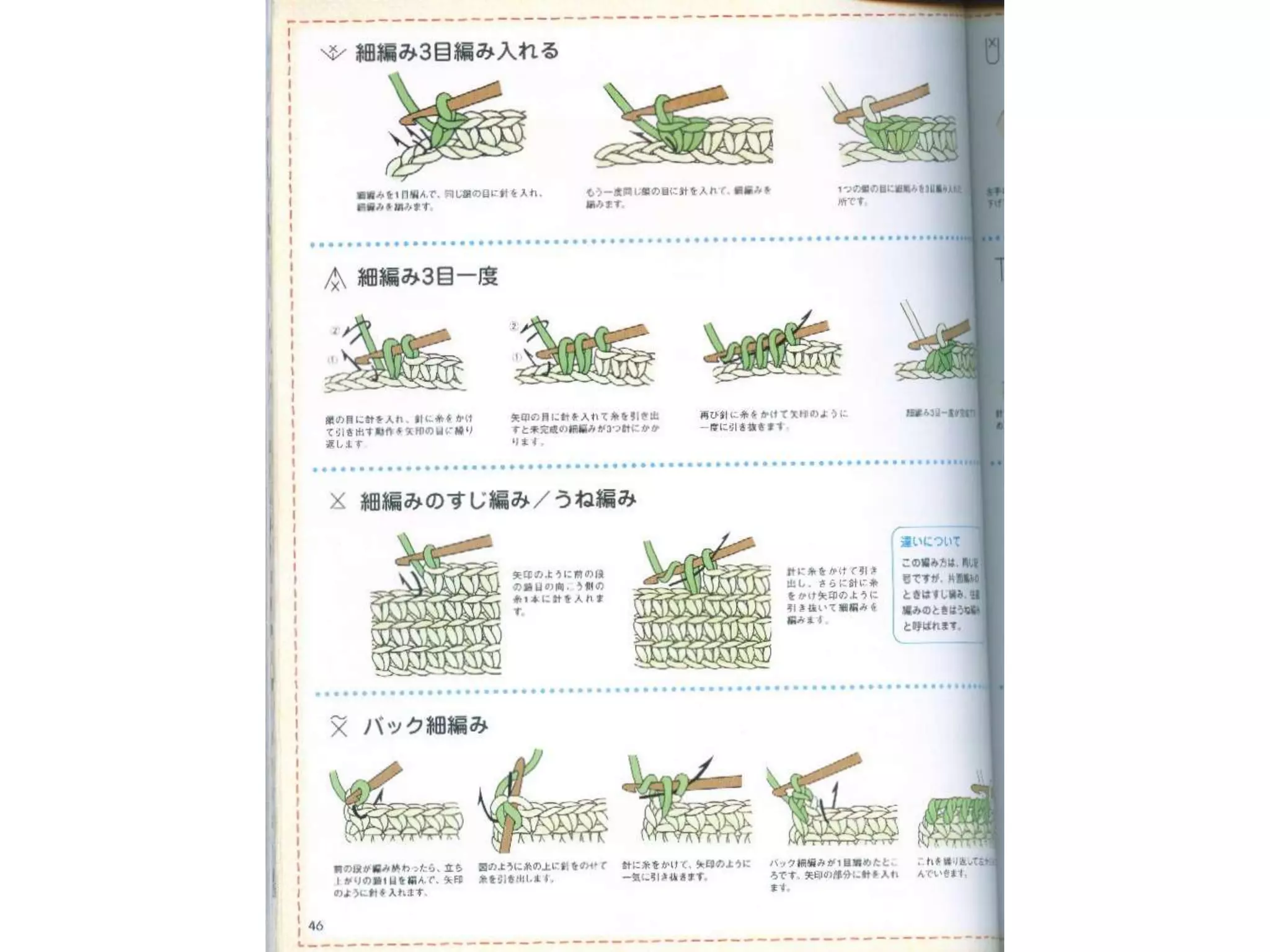 Amigurumi seibido mook | PPT