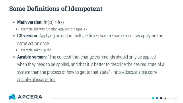 Am I Idempotent?