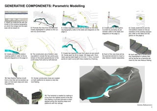 Amiina bakunowicz:GC Pedestrian Bridge | PPT