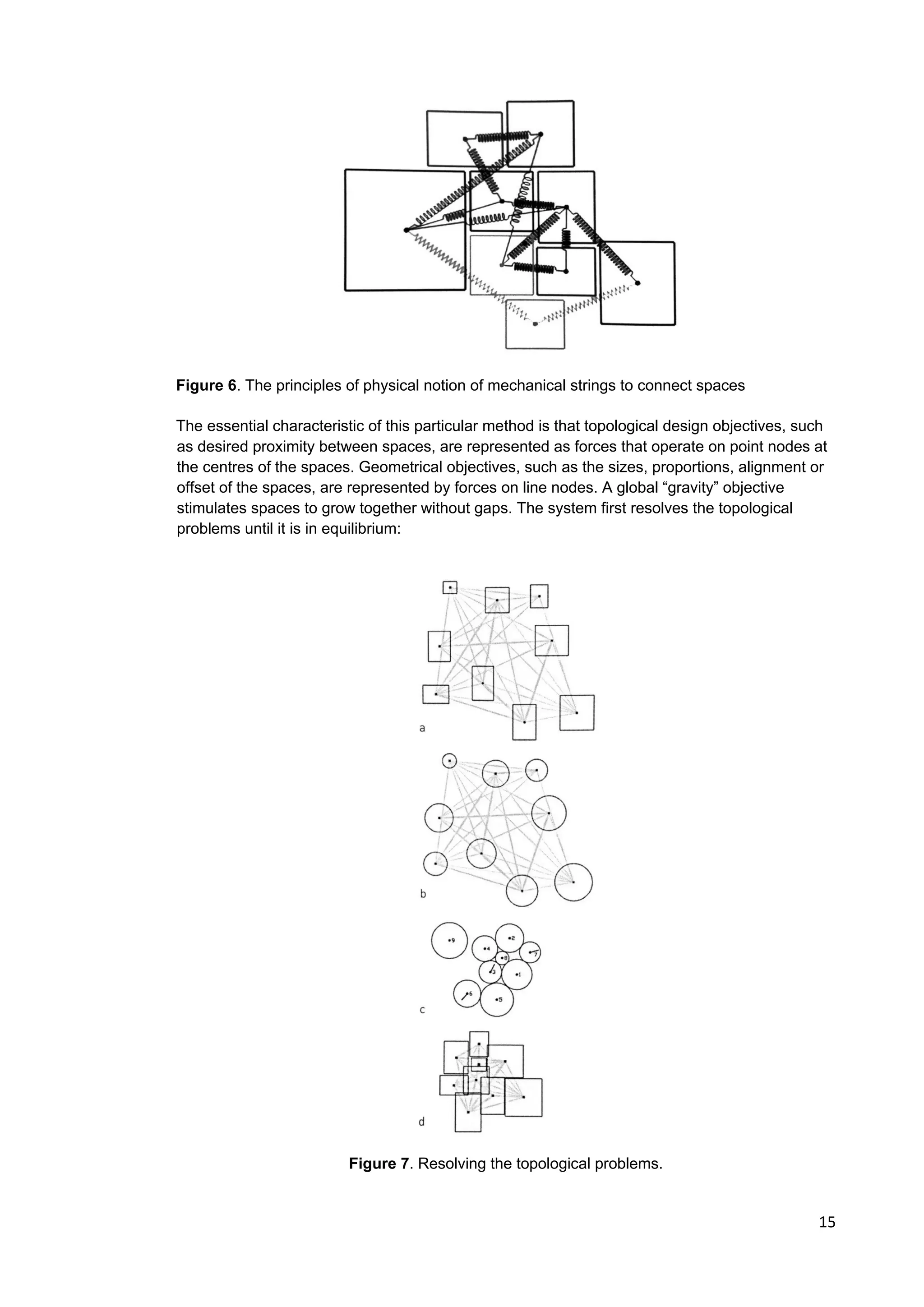 Amiina Bakunowicz_MSc Thesis_NEURAL SELF-ORGANISING MAPS AND GENETIC ALGORITHM: EVOLVING 3D ...