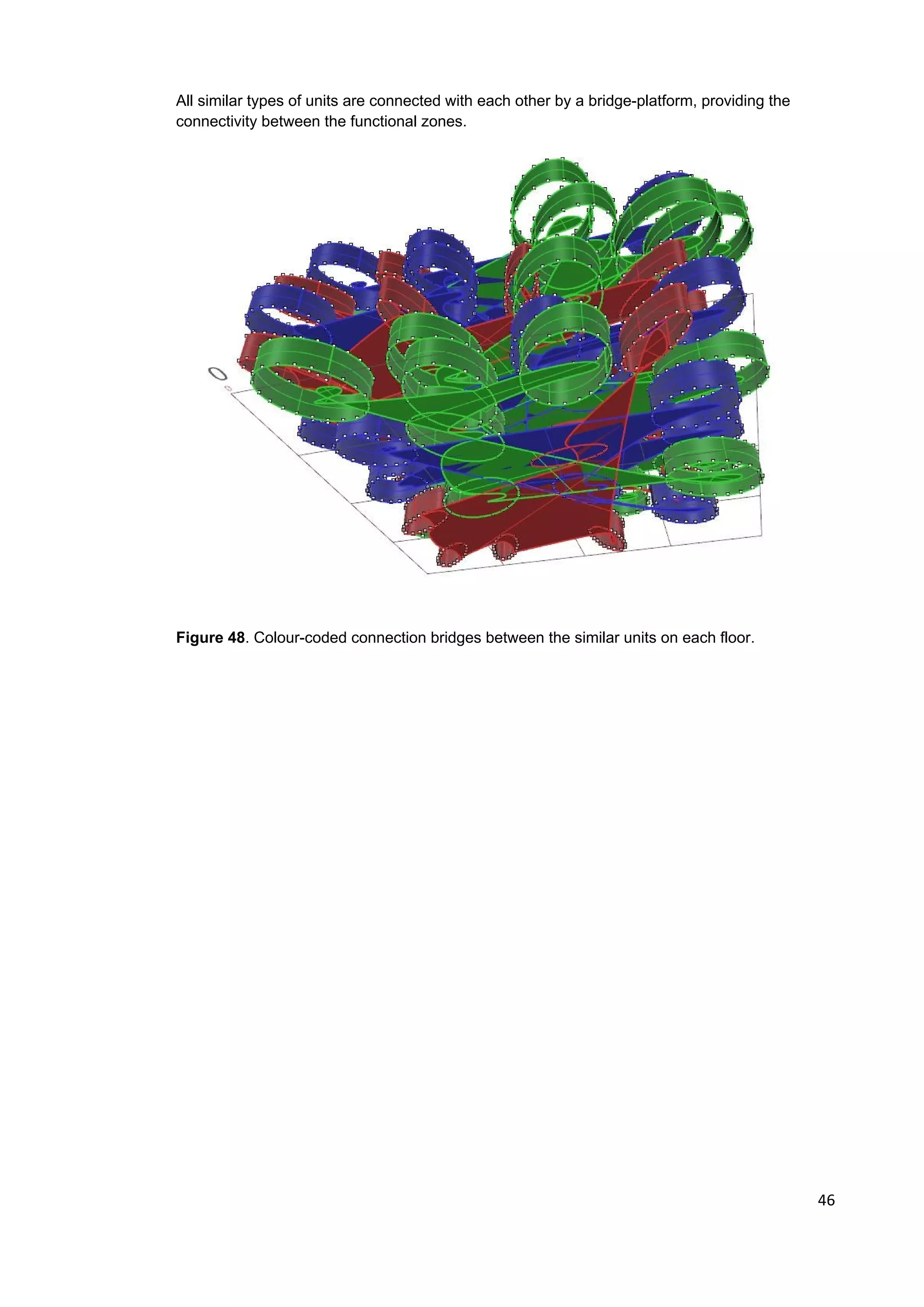 Amiina Bakunowicz_MSc Thesis_NEURAL SELF-ORGANISING MAPS AND GENETIC ALGORITHM: EVOLVING 3D ...