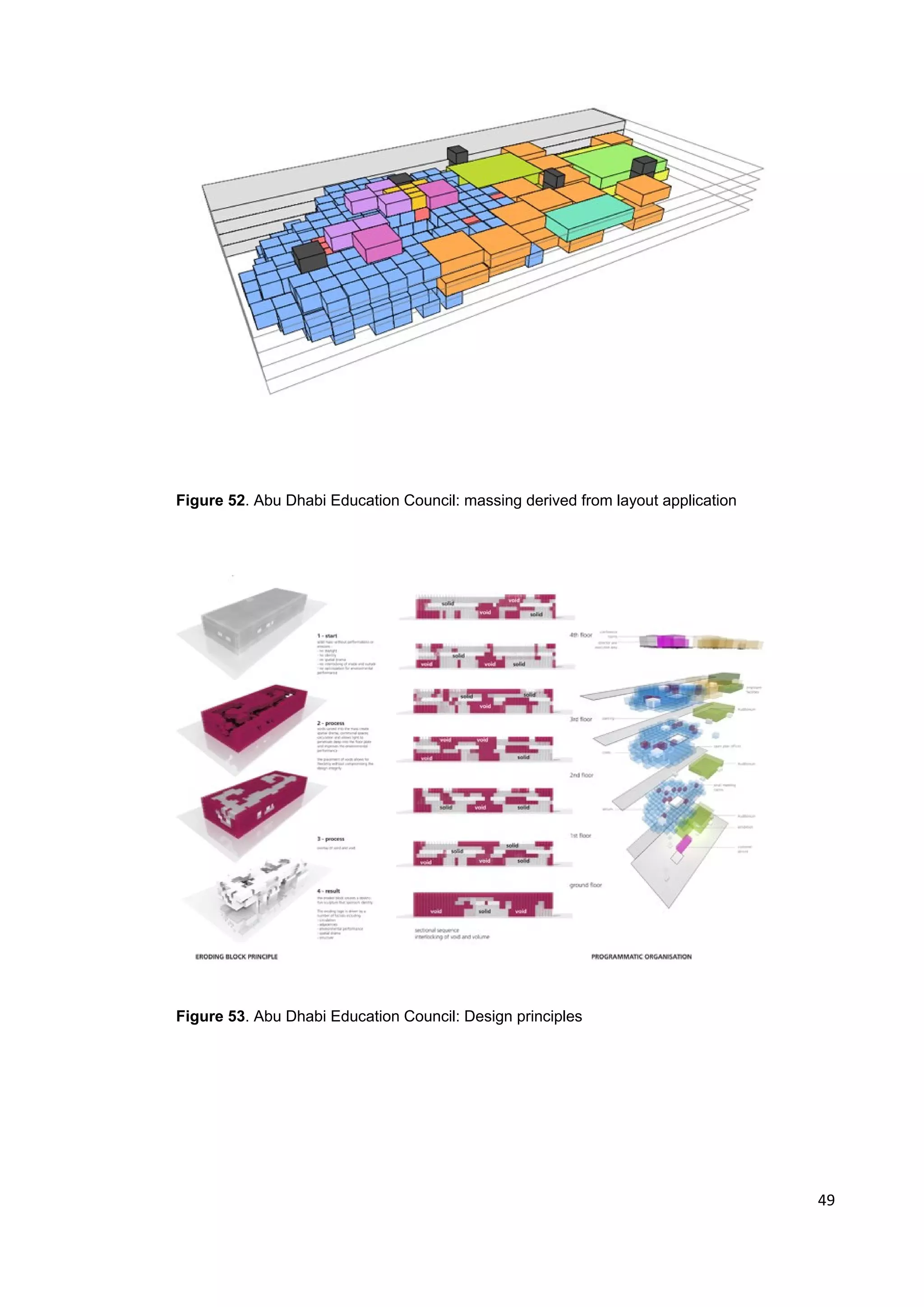 Amiina Bakunowicz_MSc Thesis_NEURAL SELF-ORGANISING MAPS AND GENETIC ALGORITHM: EVOLVING 3D ...