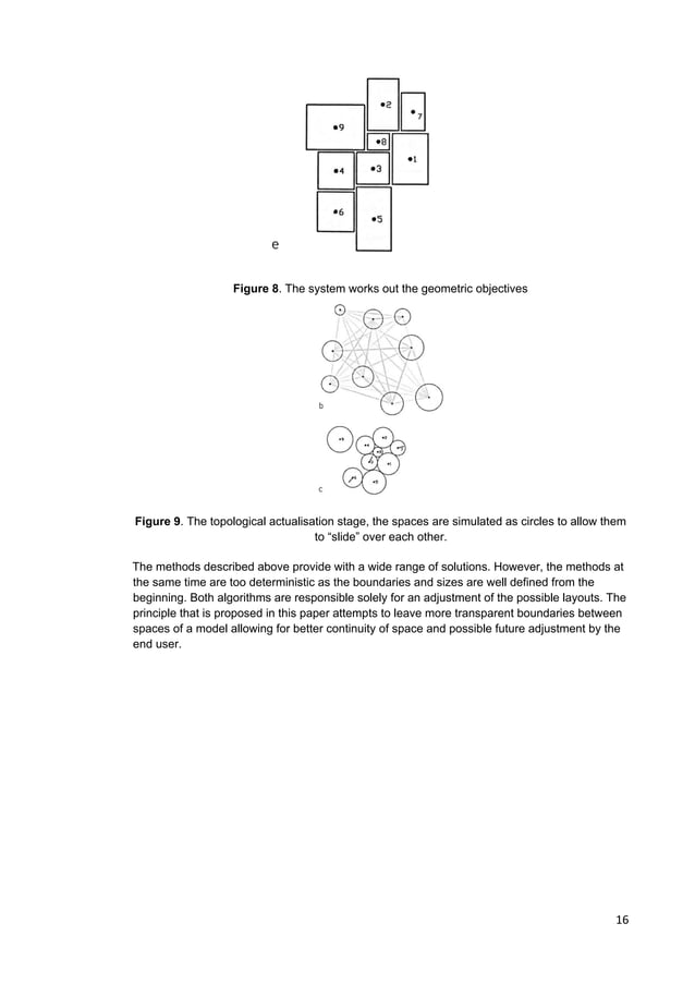 Amiina Bakunowicz Msc Thesis Neural Self Organising Maps And Genetic Algorithm Evolving 3d