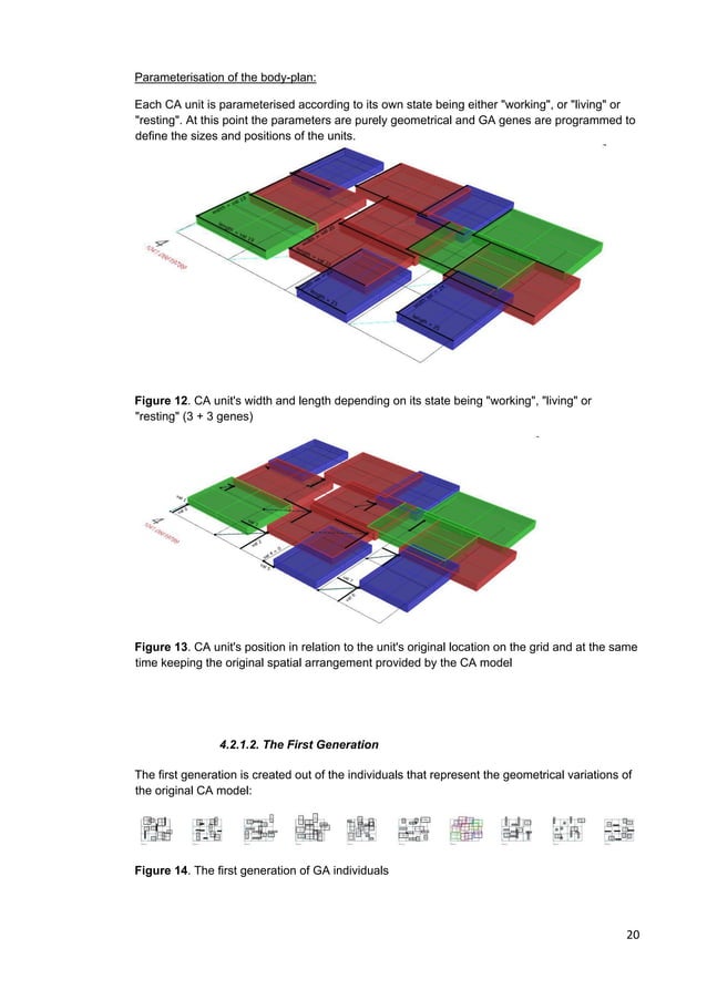 Amiina Bakunowicz Msc Thesis Neural Self Organising Maps And Genetic