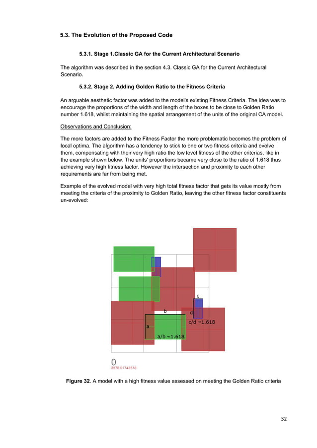 Amiina Bakunowicz_MSc Thesis_NEURAL SELF-ORGANISING MAPS AND GENETIC ALGORITHM: EVOLVING 3D ...