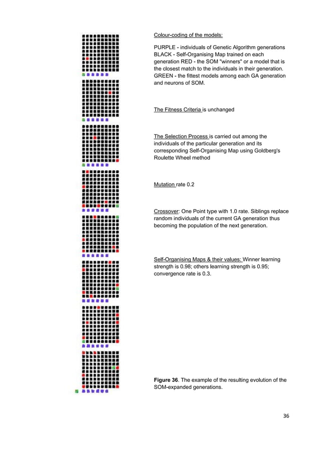 Amiina Bakunowicz_MSc Thesis_NEURAL SELF-ORGANISING MAPS AND GENETIC ALGORITHM: EVOLVING 3D ...