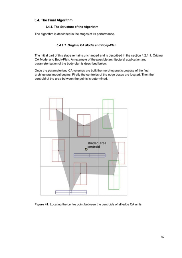 Amiina Bakunowicz_MSc Thesis_NEURAL SELF-ORGANISING MAPS AND GENETIC ALGORITHM: EVOLVING 3D ...