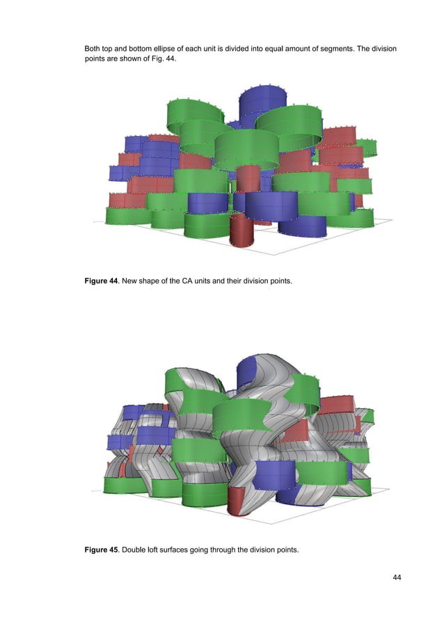 Amiina Bakunowicz_MSc Thesis_NEURAL SELF-ORGANISING MAPS AND GENETIC ALGORITHM: EVOLVING 3D ...