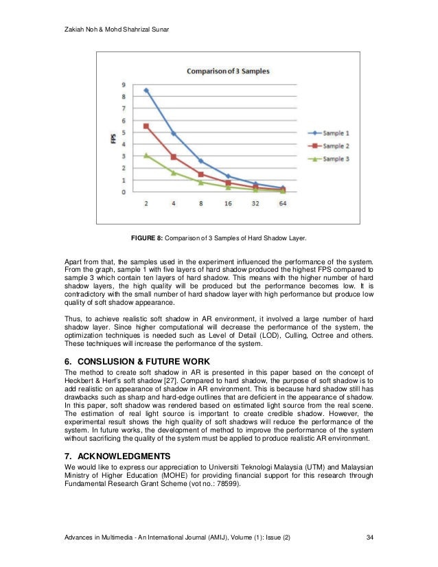 Soft Shadow Rendering Based On Real Light Source Estimation In Augmen