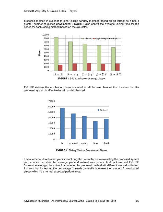 Adaptive Sliding Piece Selection Window for BitTorrent Systems | PDF