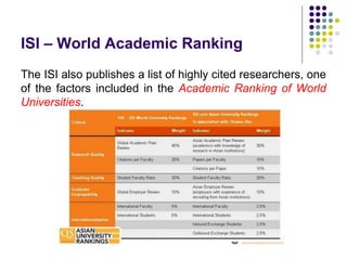 chapter 1 introduction to scientific writing | PPT