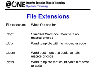 Word, Excel, OneNote, 2007 | PPT