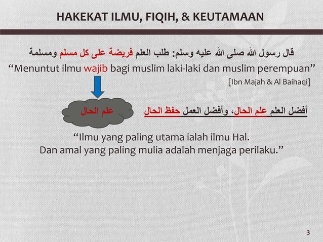 Kitab ta’limul muta’allim [1] | PDF