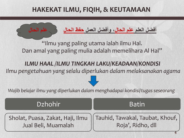 Kitab ta’limul muta’allim [1] | PDF