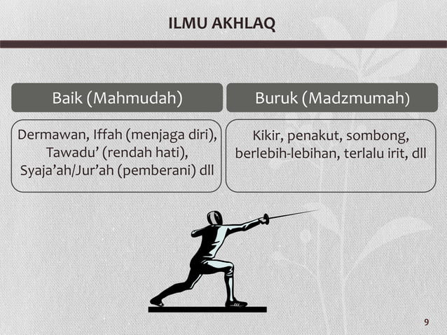 Kitab ta’limul muta’allim [1] | PDF