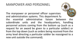 Military Forces descriptions | PPTX