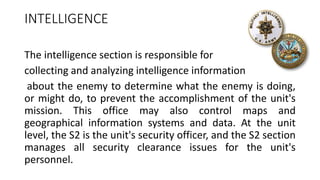 Military Forces descriptions | PPTX