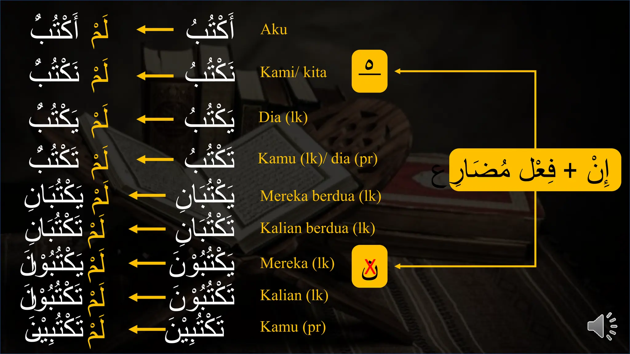 Amil Jazm - In dan yang lainnyaaaaa.pptx