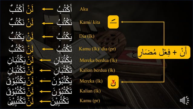 Amil Nashab - An dan kawan-kawannya.pptx