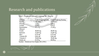 TATA CARA PEMBUATAN AMILUM MANIHOT .pptx