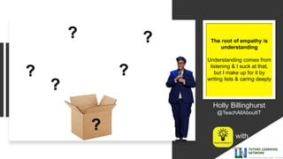 TLN TeachMeet 2021 - Am I Made of Box | PPTX