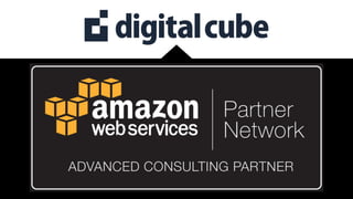 AMIMOTO: WordPress + Amazon Web Services University of the Philippines ...