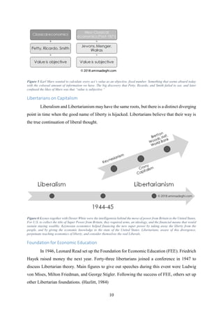 Libertarian Theory | PDF