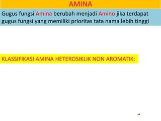 Amina | PPTX
